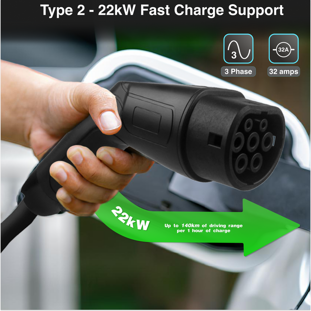 Laser EV Charging Cable Type 2 to Type 2 22kW (Black) - JB Hi-Fi
