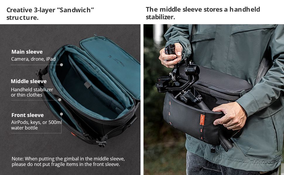 PGYTECH OneMo Sling 11L (Grey Camo) - JB Hi-Fi