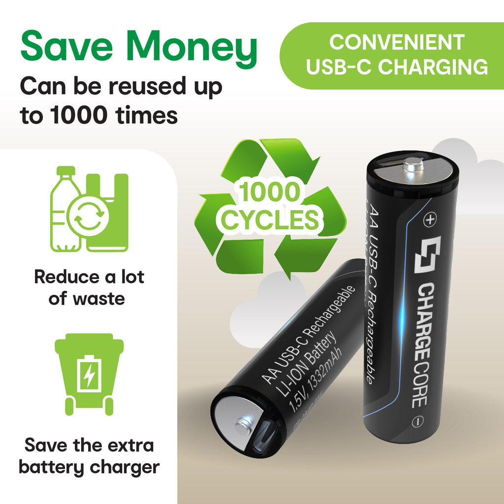 Laser USB-C Rechargeable AA Battery 4-Pack with Fast Charging - JB Hi-Fi