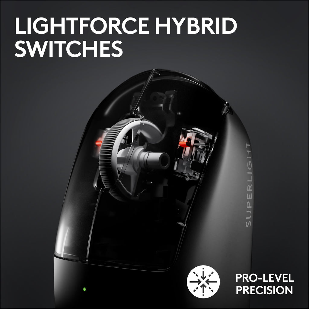 Logitech G PRO X SUPERLIGHT 2 LIGHTSPEED Wireless Gaming Mouse (White ...