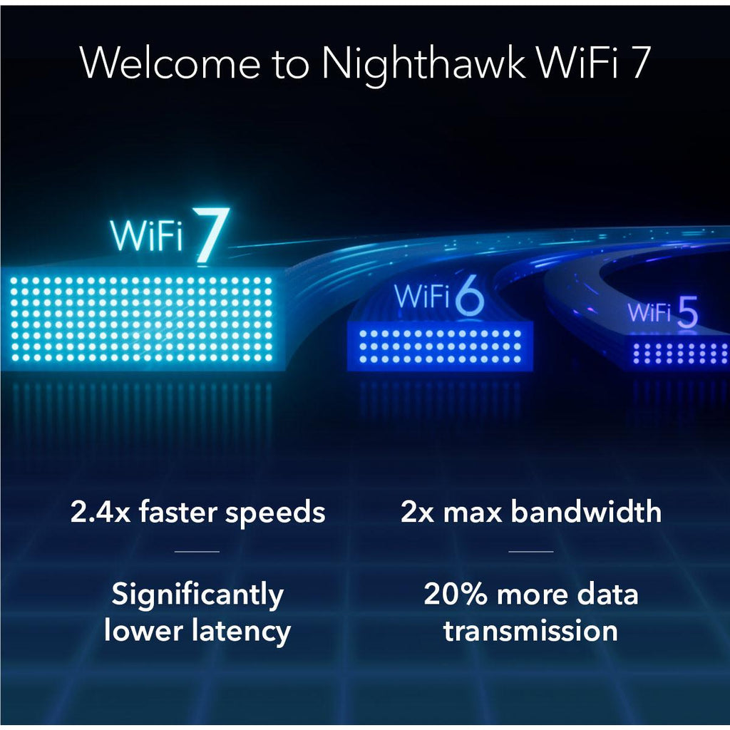 Netgear Nighthawk® WiFi 7 BE6500 Dual-Band WiFi 7 Router - JB Hi-Fi