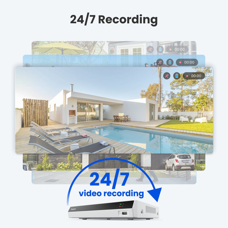 Reolink 12-Channel PoE NVR for 24/7 Continuous Recording(White) - JB Hi-Fi