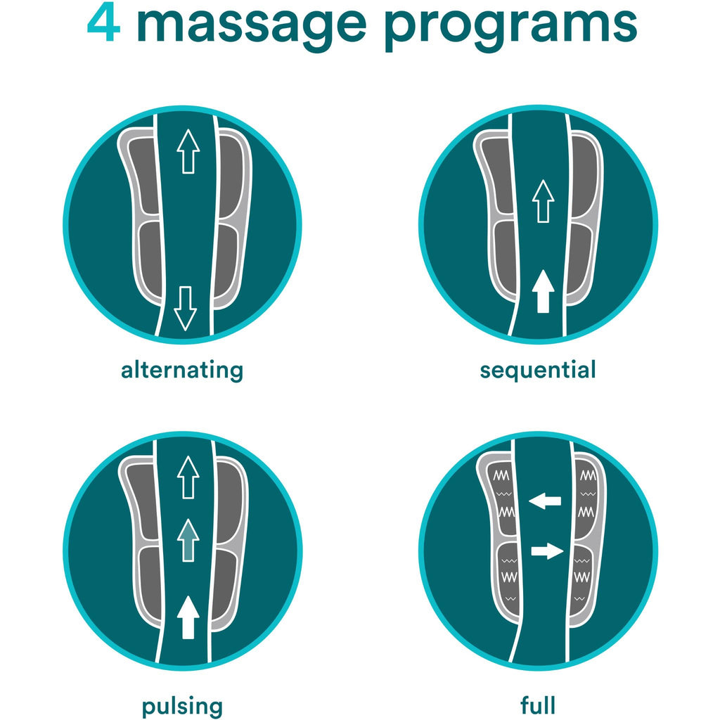 Homedics Modular Calf Compression Wrap + Controller (Light Grey) - JB Hi-Fi