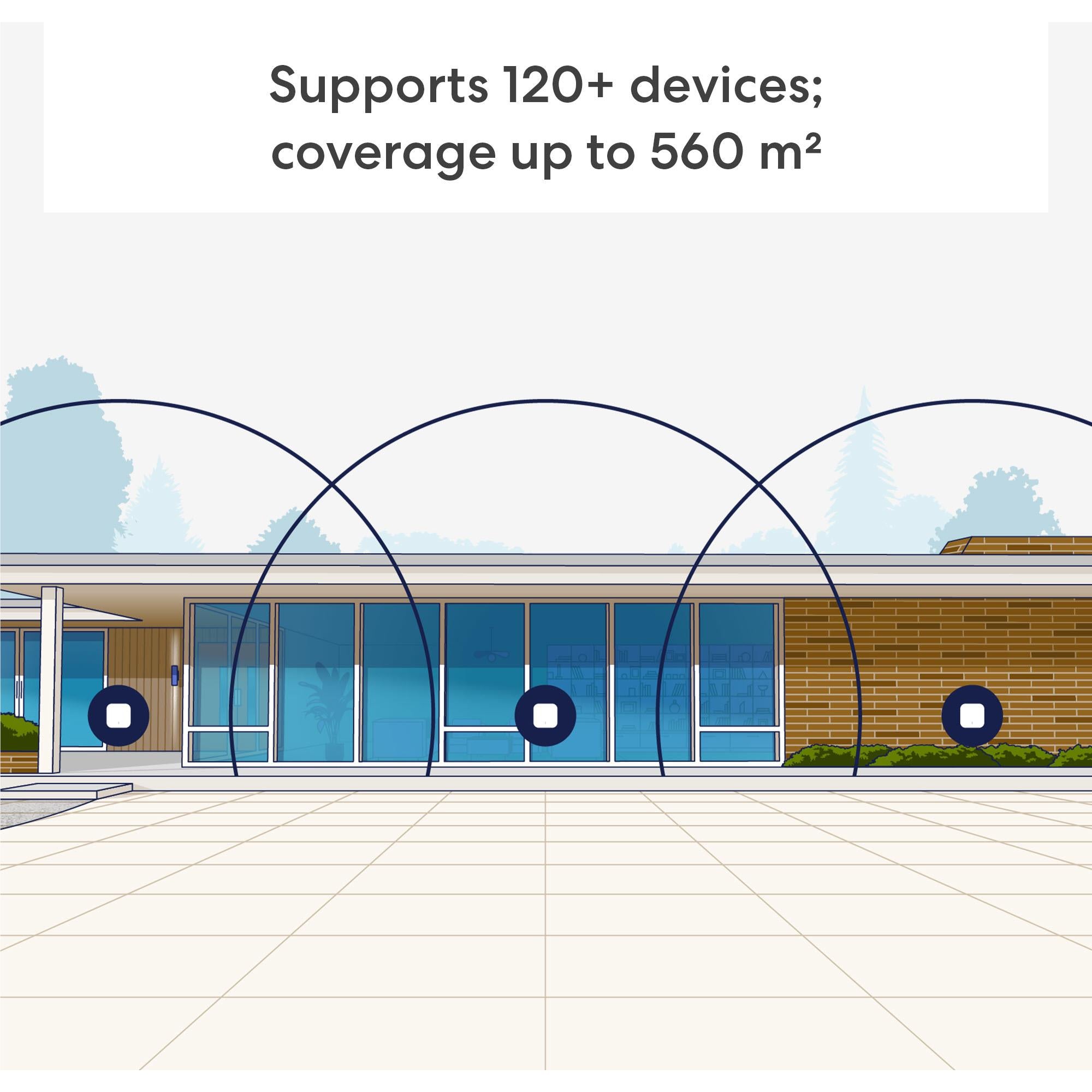 Eero 7 Wi-Fi 7 Dual-Band Mesh Router (3 Pack) - JB Hi-Fi