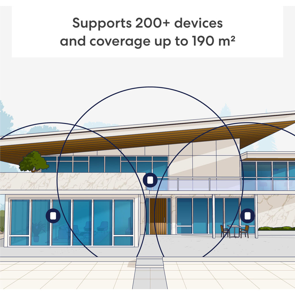 Eero Pro 7 Wi-Fi 7 Tri-Band Mesh Router - JB Hi-Fi