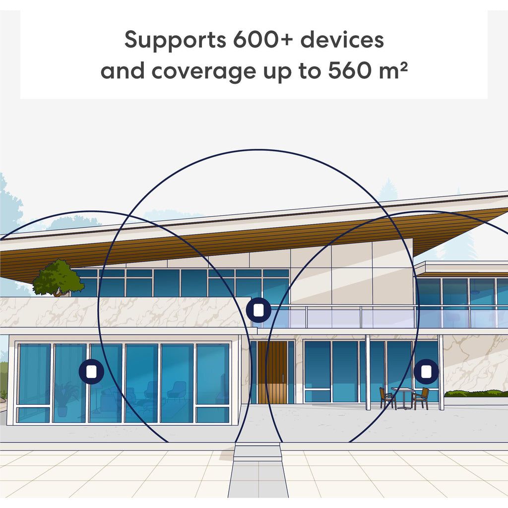 Eero Pro 7 Tri-Band Wi-Fi 7 Mesh Router [3 Pack] - JB Hi-Fi