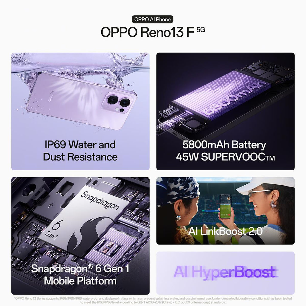 OPPO Reno 13F 5G 256GB (Plume Purple) - JB Hi-Fi