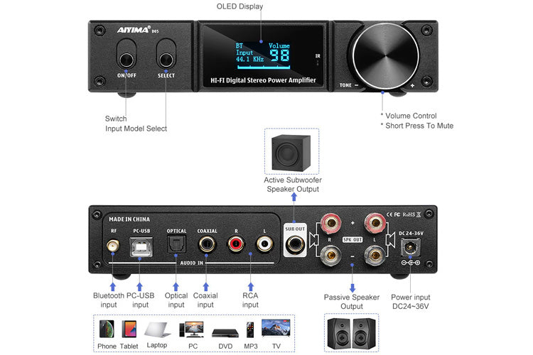 AIYIMA D05 Bluetooth Hi-Res DAC 120W x 2 Channel Amplifier - JB Hi-Fi
