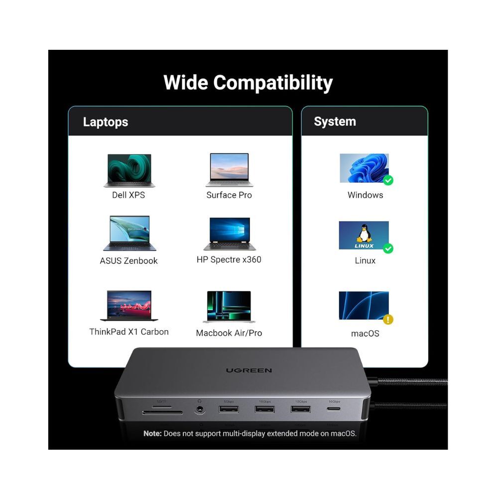 UGREEN Revodok Pro 313 13 in 1 USB C Docking Station - JB Hi-Fi