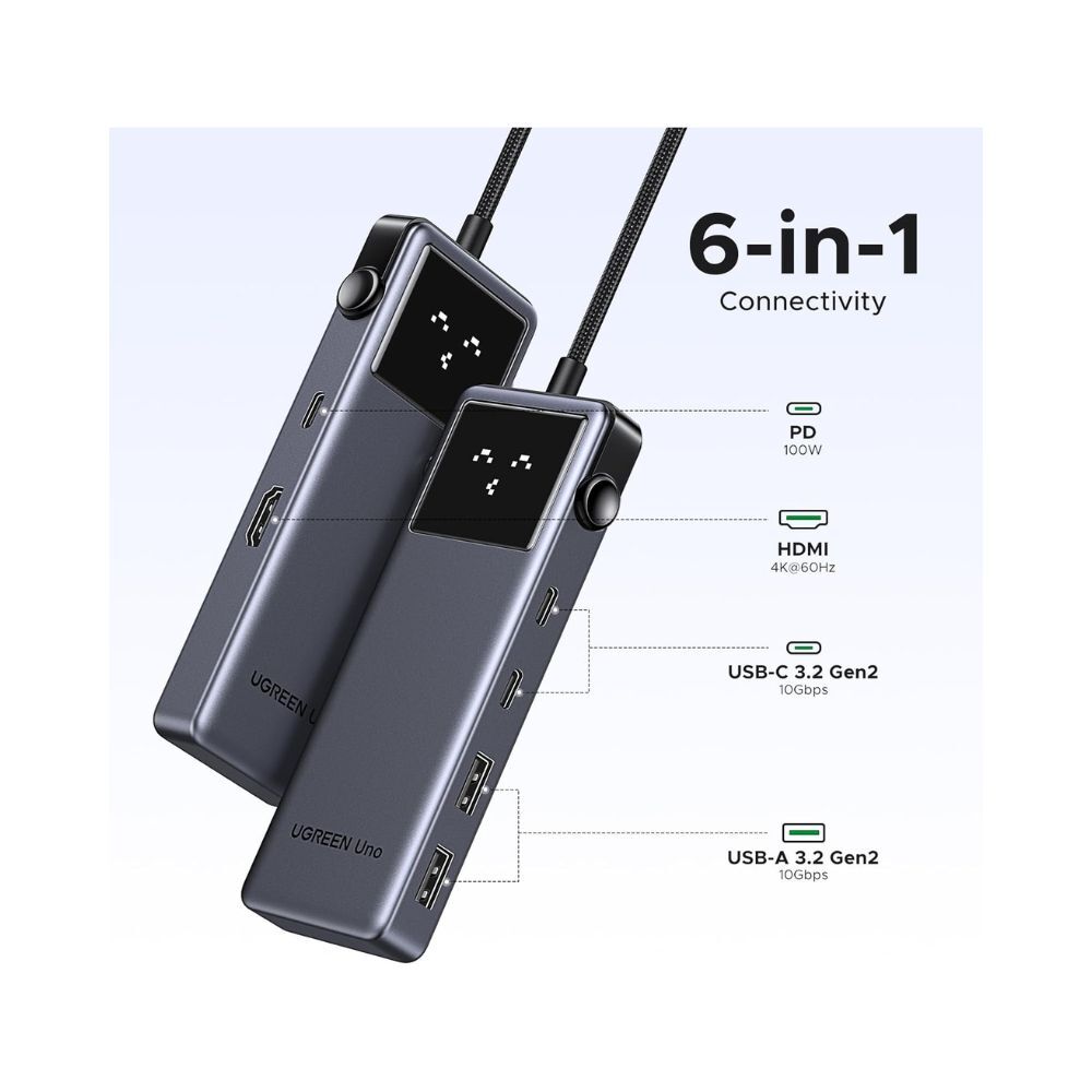 UGREEN Uno 6-in-1 USB-C Hub with Single 4K HDMI output - JB Hi-Fi
