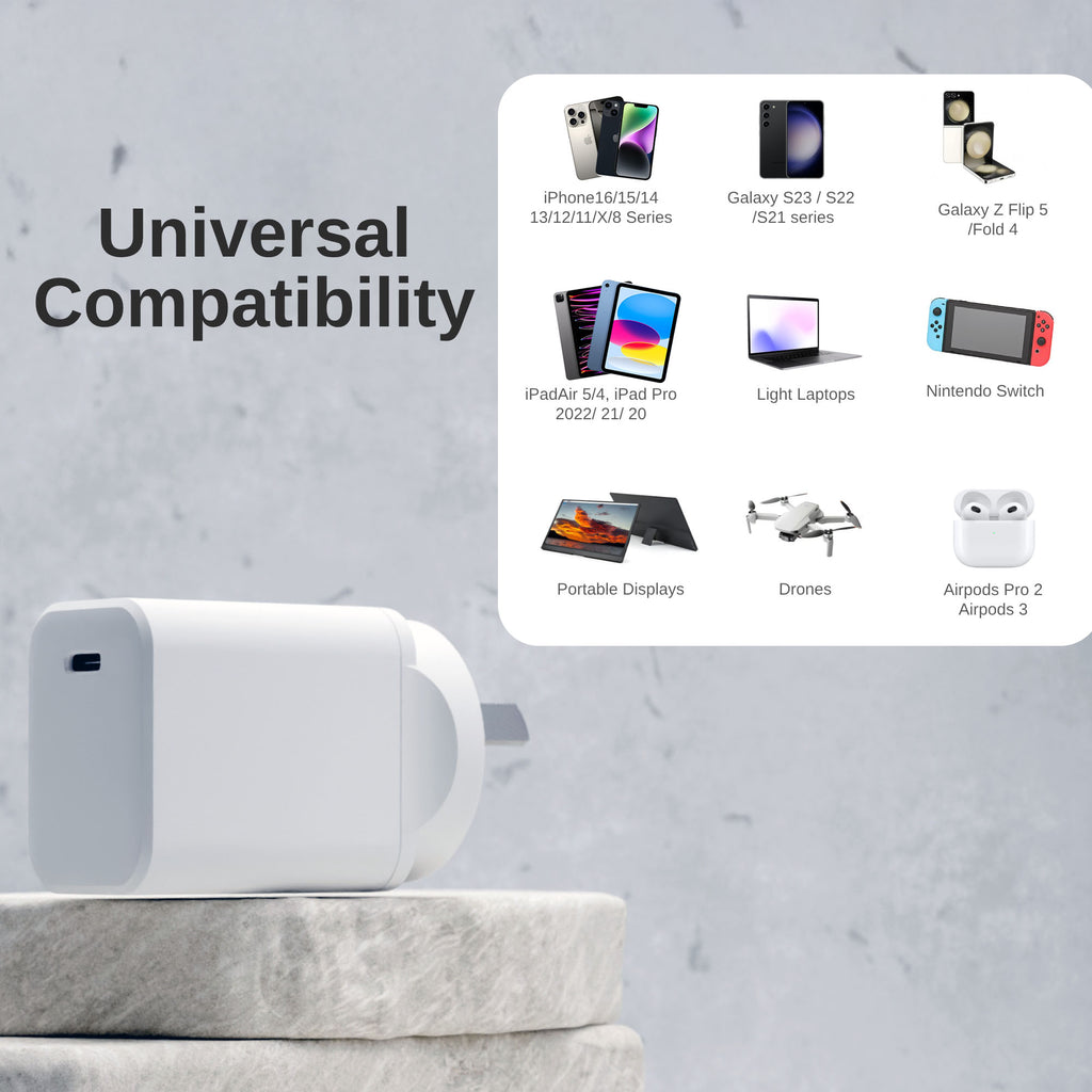 Laser ChargeCore 45W PD GaN Wall Charger (White) - JB Hi-Fi