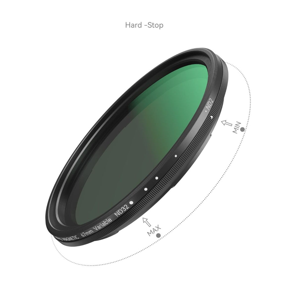 SmallRig Attachable VND Filter Kit ND2-ND32 (1-5 Stop) with T-mount Fi ...