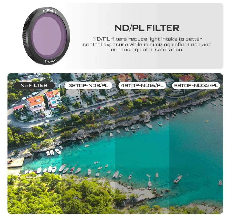 Freewell 3-Pack Bright Day Magnetic ND-PL Filters for DJI Neo (ND-PL 8 ...