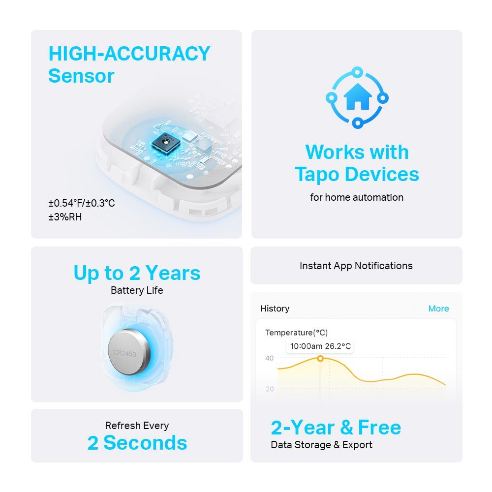 TP-Link Tapo Smart Temperature & Humidity Monitor - JB Hi-Fi
