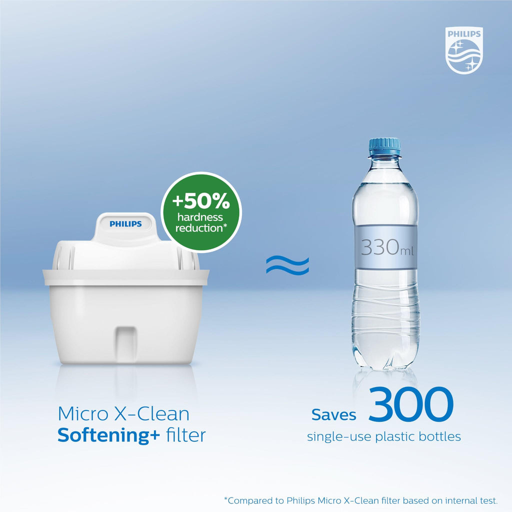 Philips Micro X-Clean Softening Plus Filter (3 Pack) - JB Hi-Fi